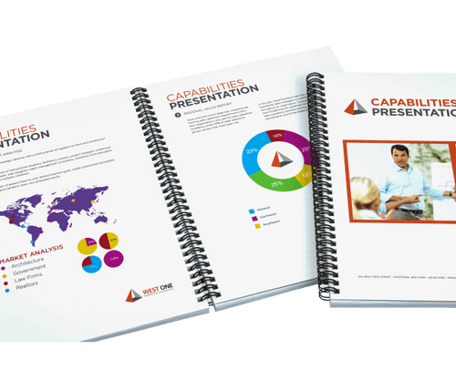 Wire-O Bound Booklet Printing Services | PrintStar